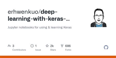 Deep Learning With Keras Notebooks 7 0 Opencv Face Detection Ipynb At