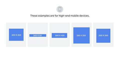 Google Display Ads Size Specifications CC Digital