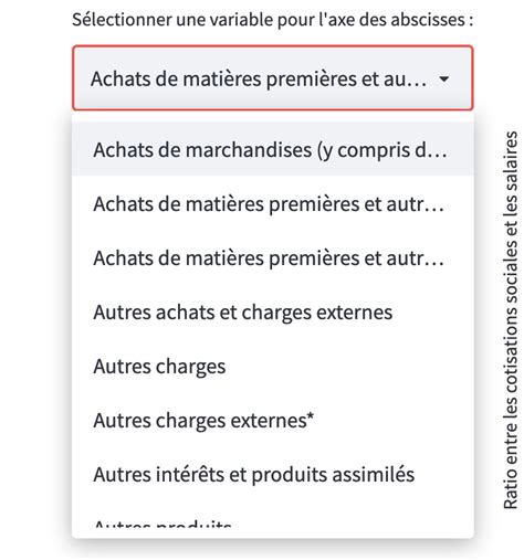 Handling Long Text In Selectbox And Multiselectbox · Issue 3097 · Streamlitstreamlit · Github