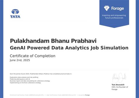 Tatagroup Genai Forageinternship Dataanalytics Predictivemodeling