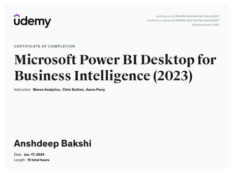 anshdeep bakshi on linkedin powerbi datavisualization