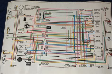 Diagrama Elétrico Dodge Ram 1500 2007 Grátis