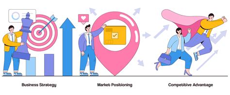 Business Strategy Market Positioning Competitive Advantage Concept
