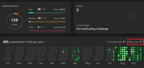 Atul Singh On Linkedin Codingjourney Leetcodechallenge