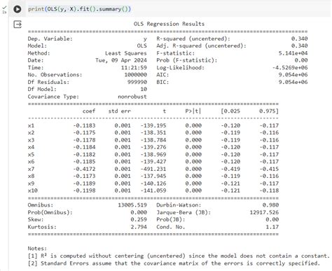 Multivariate Adaptive Regression Splines In Python Codespeedy