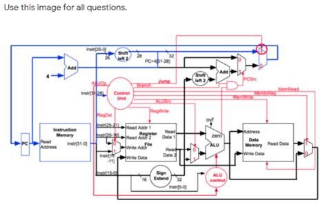 Solved Use This Image For All Questions Instr 25 01 Shift Chegg Com