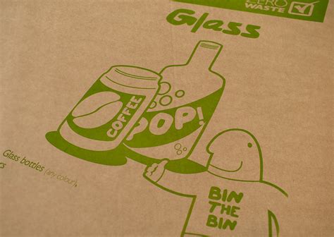 Bin The Bin Workplace Recycling Initiative On Behance