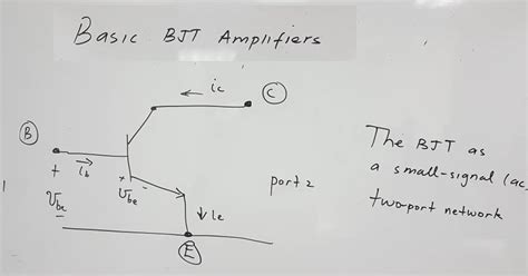 Electronic Circuits AIMST University BJT Small Signal Ac Hybrid Pi Model