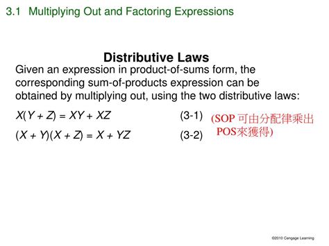 PPT CHAPTER 3 BOOLEAN ALGEBRA Continued PowerPoint Presentation Free Download ID 5580193