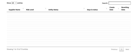 Getting Data From Response Json Rlearnjavascript