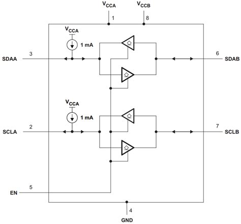 Tca9509 Level Translating I2csmbus Bus Repeater Ti Mouser