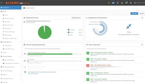 15 Best Network Virtualization Software In 2022 Dxdo