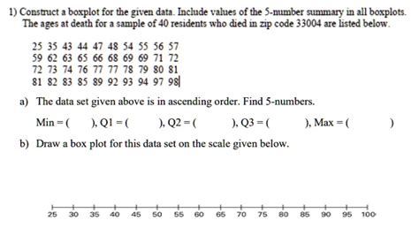 Solved Construct Boxplot For The Given Data Include Values Of The 5 Number Summary In All