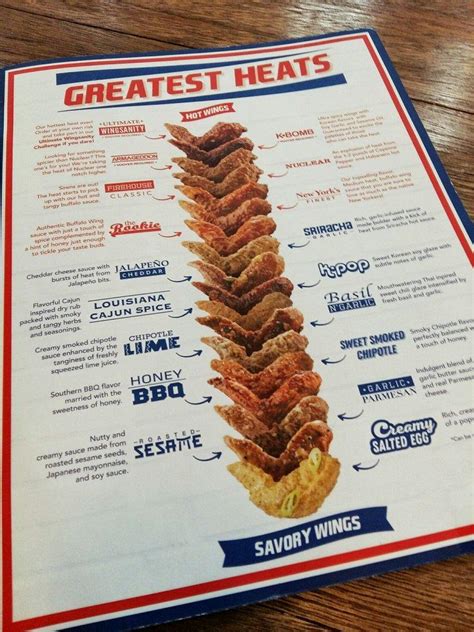 Buffalo Wings And Things Bgc Menu At Milla Gadsdon Blog