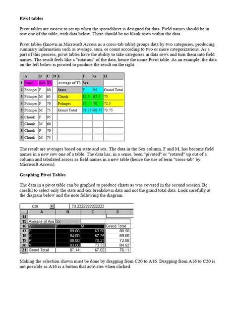 Adv Excel Notes Pdf Pie Chart Chart