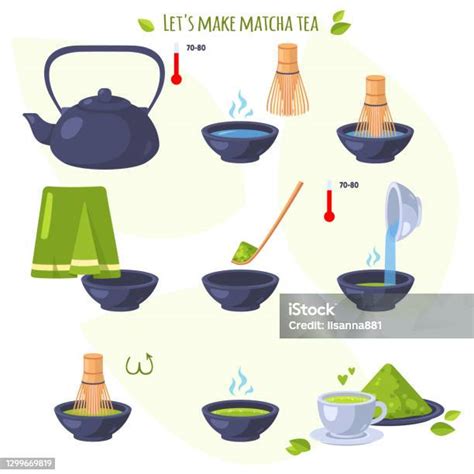 말차와 함께하는 일본식 말차 만들기 일본의 건강 한 음료를 완성 하는 단계 아이콘격리 벡터 일러스트레이션입니다 흰색 배경입니다 마카차에 대한 스톡 벡터 아트 및 기타 이미지