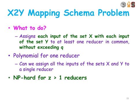 Assignment Of Different Sized Inputs In Mapreduce Ppt