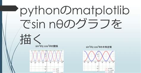 Pythonのmatplotlibでsin Nθのグラフを描く｜pythonic Highschool