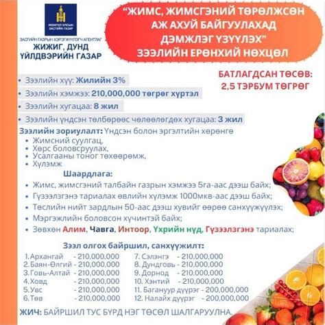 Орон нутагт жимс жимсгэнэ төмс мах зэрэг хүнсний чиглэлээр аж ахуй