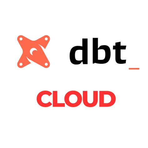 Understanding Materializations In Dbt Optimizing Your Data Transformation Workflow By