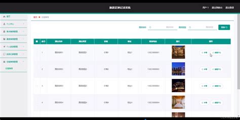 Java计算机毕业设计旅游足迹记录系统（附源码、数据库）系统设计 足迹表怎么开发 Csdn博客