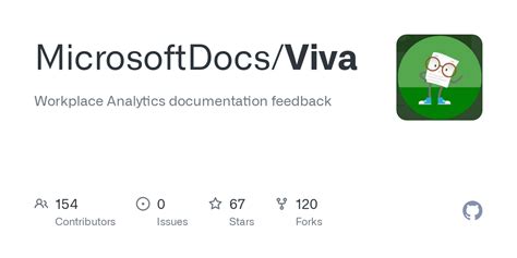 viva viva engage manage viva engage users manage users across their lifecycle md at public