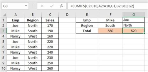 Mastering Sumifs With Comparison Operators In Excel