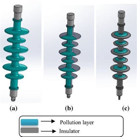 Fem Analysis Of Electric Field Distribution For Polymeric Insulator Under Different