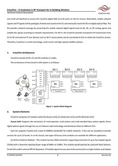 Crossfire Technical Feature Description Rev02 Pdf