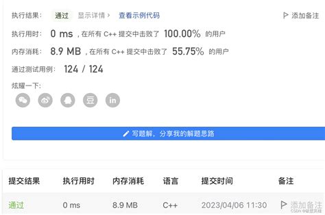 Leetcode 14最长公共前缀 Csdn博客