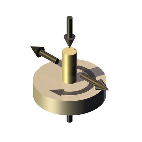 Research Tribometers Phoenix Tribology Ltd