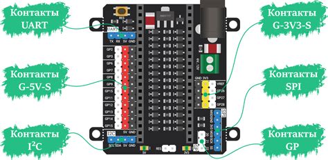 Купить Raspberry Pi Pico Io Trema Shield Arduinoespraspberry Pi