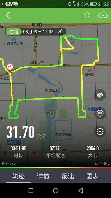 运动轨迹图截图 图库 五毛网