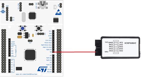Stm32 Uart 8 Lin Protocol Part 1 → Controllerstech®