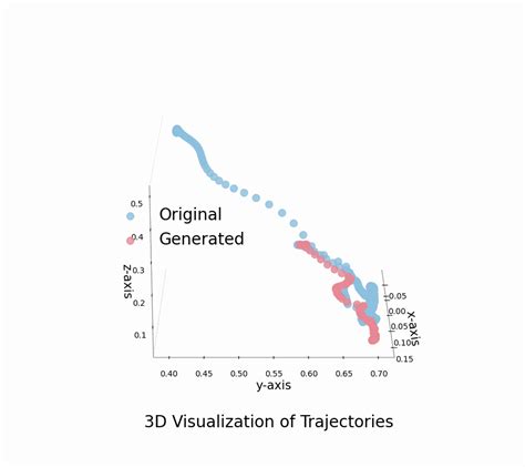 Make An Agent A Generalizable Policy Network Generator With Behavior Prompted Diffusion