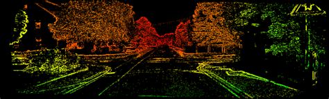 The Proposed High Performance Stereo Matching Method Provides Download Scientific Diagram