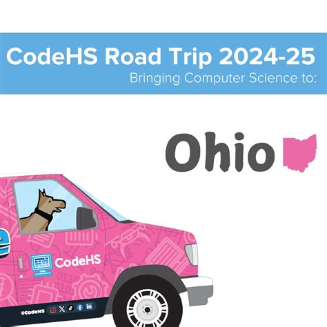 Codehs On Linkedin Readwritecode Edtech Codehsontheroad