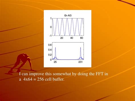 Ppt Fast Fourier Transforms Powerpoint Presentation Free Download