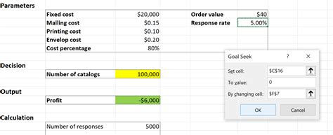 Analysis Using Spreadsheets What Can We Do With The Excel By Luca Chuang Luca Chuangs