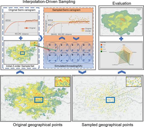 Visual Abstraction Of Large Scale Geographical Point Data With Credible Spatial Interpolation
