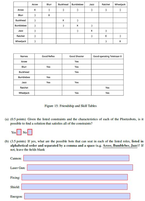 problem 4 constraint satisfaction problem [10
