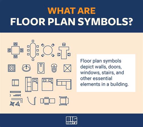 Floor Plan Definition And Explanation Encontre Um Site Seguro Para