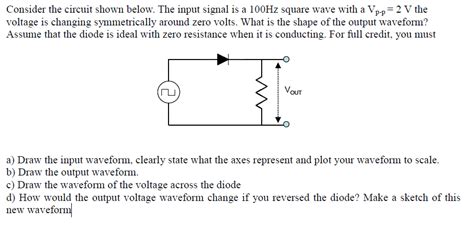 Solved Consider The Circuit Shown Below The Input Signal Is