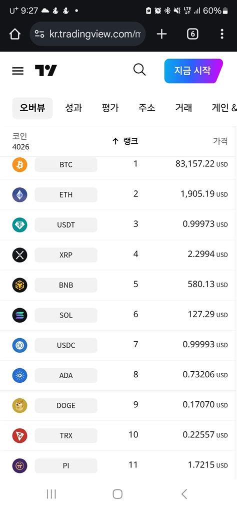 파이코인 시총 11위 가상화폐 에펨코리아