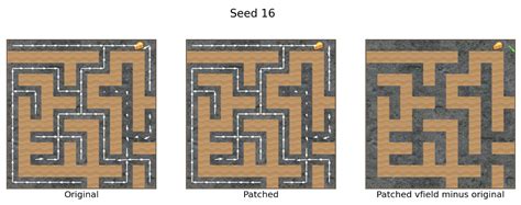 Maze Solving Agents Add A Top Right Vector Make The Agent Go To The