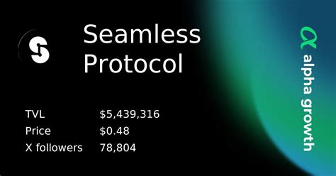 Seamless Protocol Crypto Analytics And User Data Alphagrowth