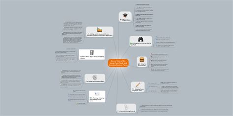 Access Tutorial Six Using Form Tools And Creatin Mindmeister Mind Map