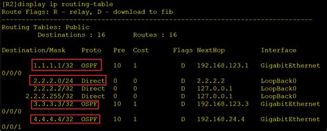 OSPF Multi Area Configuration Huawei A Step By Step Guide NetworkTik