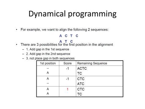 Ppt Biostatistics Lecture 15 High Throughput Sequencing And Sequence Alignment Powerpoint
