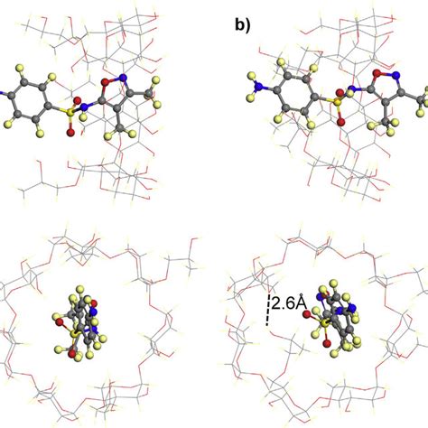Chemical Structure Of A Sulfisoxazole B Hpcd Schematic Download Scientific Diagram